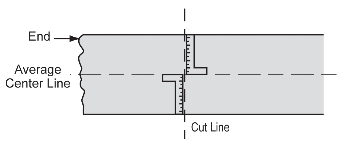 When Splicing, Square Conveyor Belt Ends To Ensure Alignment